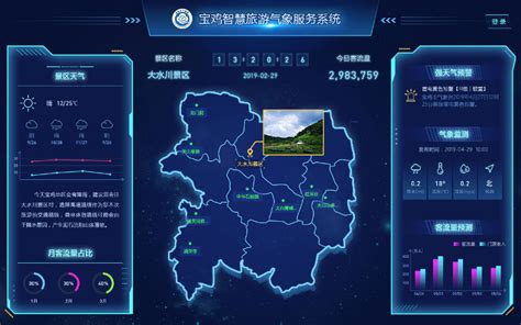 地理信息系统界面创意设计作品图片素材 站酷zcool