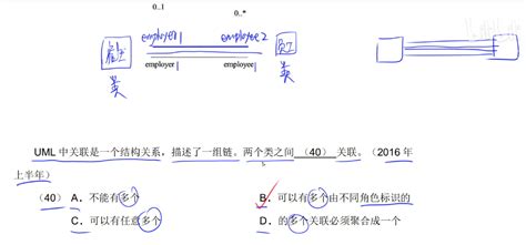 软件设计师 Uml软件设计师 Uml Csdn博客 软件设计师 Uml软件设计师 Uml Csdn博客