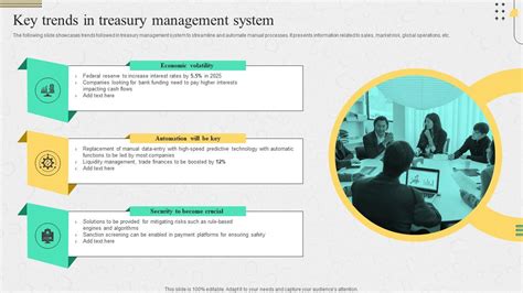 Key Trends In Treasury Management System PPT Sample