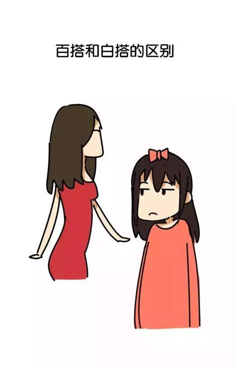 女生100斤以下和100斤以上的差別在哪裏扎心了 每日頭條