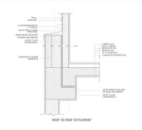 What Does Cast In Place Concrete