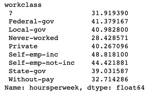 The Top Five Most Useful Commands In Pandas Towards Data Science