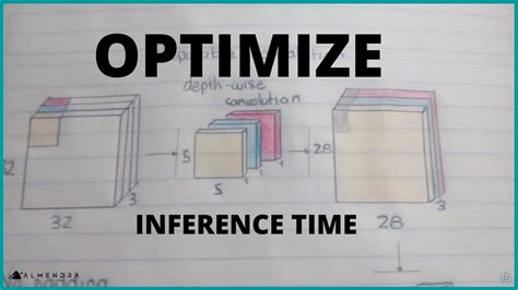 Depthwise Separable Convolution An Efficient Convolution Youtube