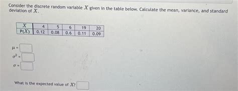 Solved Consider the discrete random variable X given in the | Chegg.com