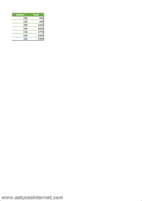 Description Du Ruban Excel Onglet Mise En Page Astuces Internet