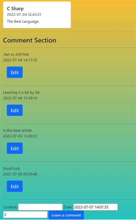 Github Erikkhan Myblogviewmodel