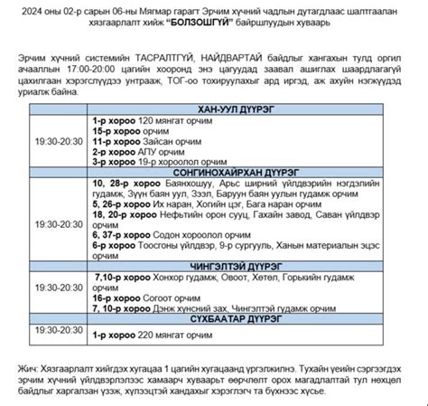 Өнөөдөр цахилгаан хязгаарлаж болзошгүй байршлууд