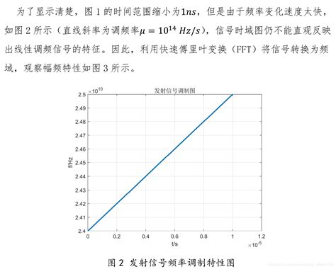 Matlab Lfcm雷达调频法测距 雷达测距matlab Csdn博客