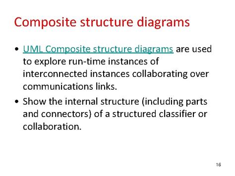 UML Diagrams What Is UML UML Diagrams Static
