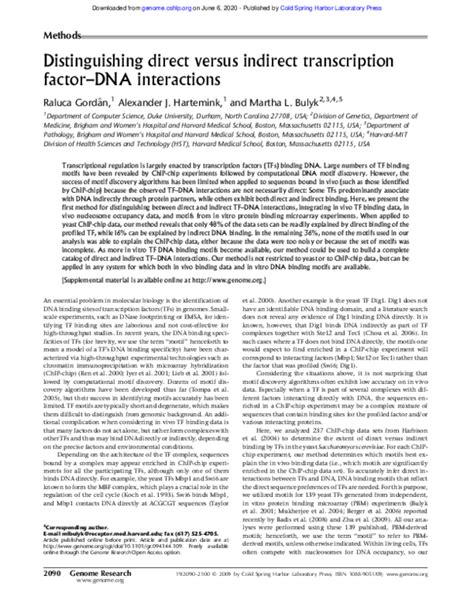 Pdf Distinguishing Direct Versus Indirect Transcription Factordna