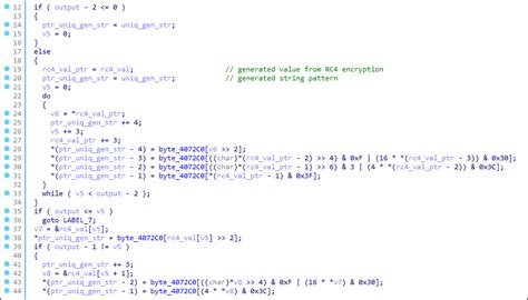 Esentire Esentire Threat Intelligence Malware Analysis Resident