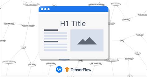 Title Tag SEO Using Deep Learning And TensorFlow