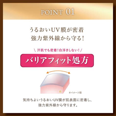 Rohto Skin Aqua เจลกันแดดเพิ่มความชุ่มชื้นสูง Spf50pa 100 กรัม
