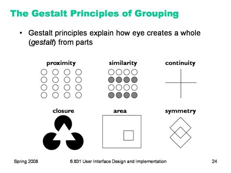 Similarity Principle Gestalt 62 Photo