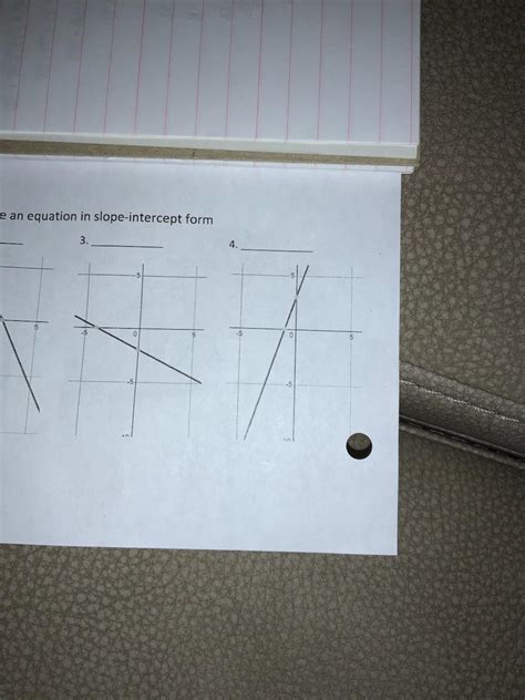 Solved E An Equation In Slope Intercept Form Writing Chegg Com