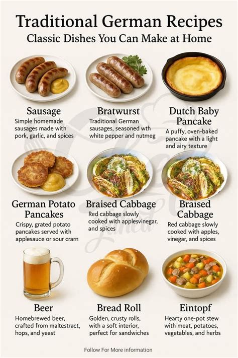 Traditional German Recipes Classic Dishes You Can Make At Home