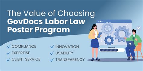 The Value Of Govdocs Update Program Govdocs