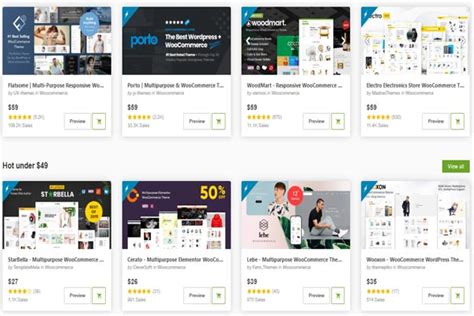 Як вибрати шаблон для інтернет магазину Woocommerce правильно РК