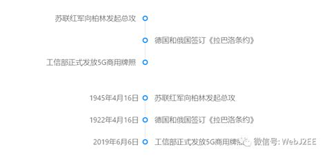 【react】【案例】：timeline 时间轴 腾讯云开发者社区 腾讯云