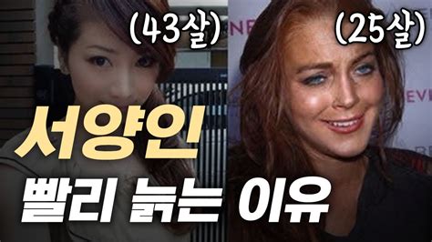 서양인이 동양인에 비해 빨리 늙는 이유 Youtube