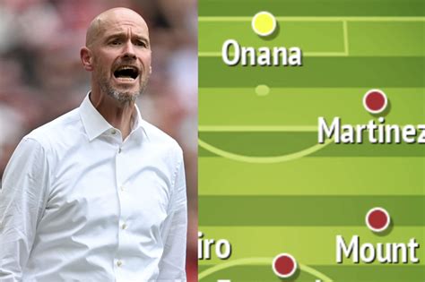 Manchester Uniteds Best Line Up Next Season If Erik Ten Hag Completes