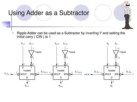 Ppt Ece 3110 Introduction To Digital Systems Chapter 6 Combinational Logic Design Practices
