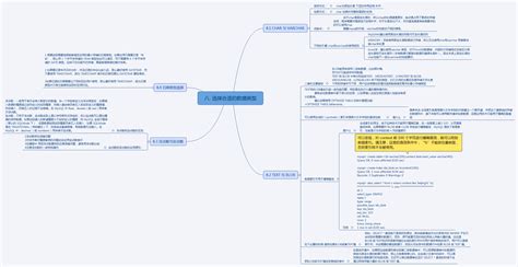 Navicat中的mysql如何查询blob类型内容 程序员大本营