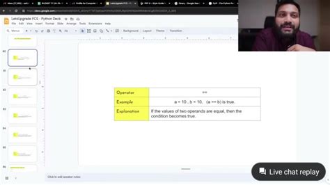 Mohammed Tarique Mukhtar Ahmed Chaudhri On Linkedin Saikiran Sondarkar