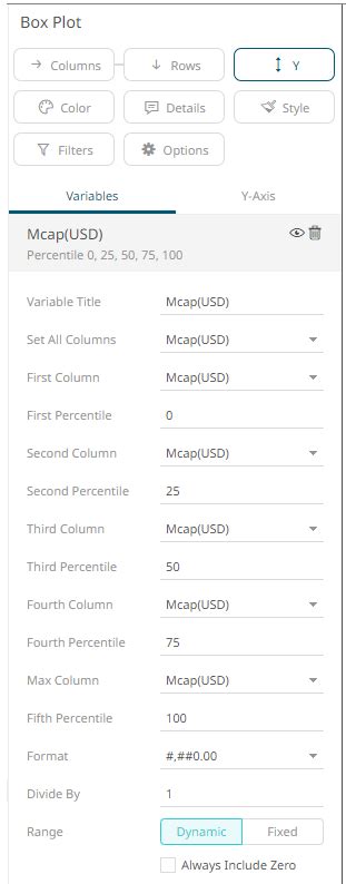 Boxplot Variable Configuration