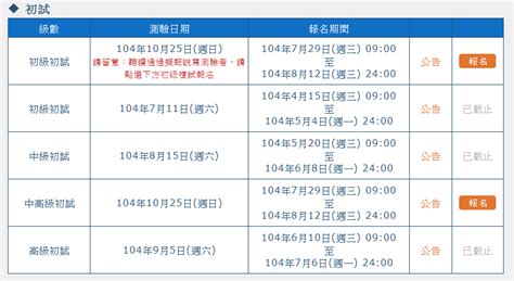 鴻揚文理補習班 2015年10月25日 中高級 初級初試開始報名 報名日期729 812 今年小六升國一可報名10月初級初試 請至以下