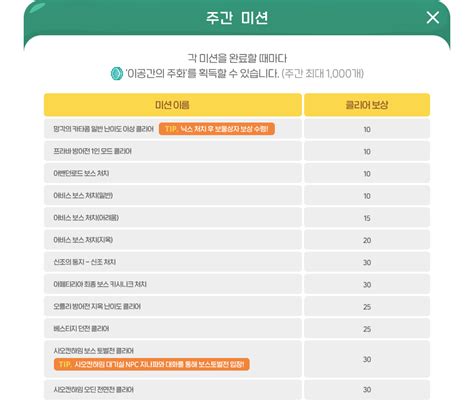 테일즈위버 스토리가 살아있는 Rpg