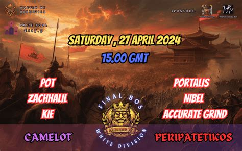 Final Golden Bough Cup White Division R Ageofempires2