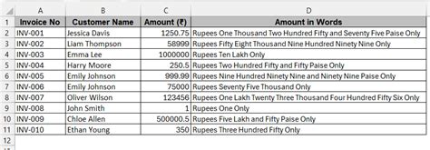 How To Convert A Number To Words In Excel In Rupees Excel Insider