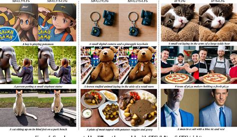 Figure 2 From Rethinking The Spatial Inconsistency In Classifier Free