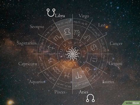 North Node In Aries And South Node In Libra What It Means For You
