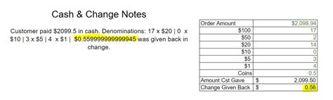 Excel Number Showing Too Many Decimals And Rounding Down Microsoft