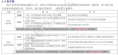 迪文屏幕t5uid3平台学习笔记一：环境搭建以及文本显示迪文开发者论坛 Csdn博客