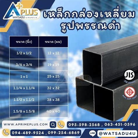เหล็กกล่องเหลี่ยมรูปพรรณดำ ⚫️ Square Pipe Carbon Steel เหล็กกล่อง