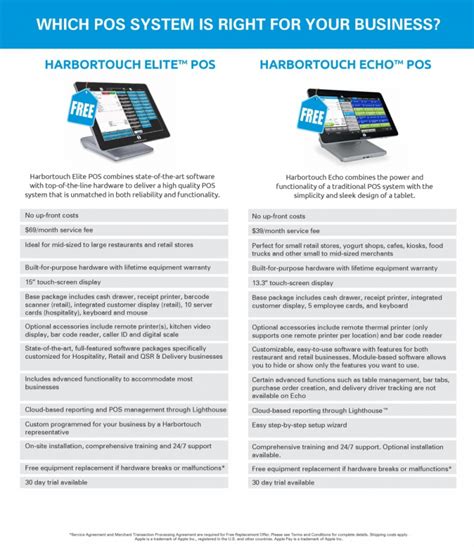 Harbortouch Pos Harbor Touch Pos Free Pos