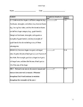 Geometry Unit Test By Emilee Coody TPT