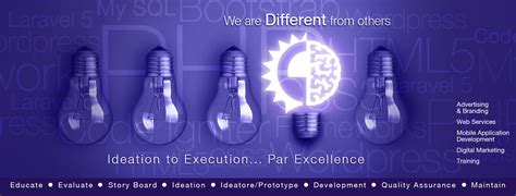 Data Governance Is No Longer Lera Technologies Pvt Ltd Facebook