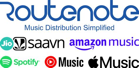 Free Distribution For Tamil Music RouteNote Blog
