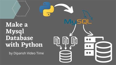 MYSQL Database In Python YouTube