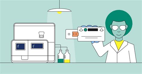 Cytiva On Linkedin Explore The Next Generation One Needle Biacore™ Spr