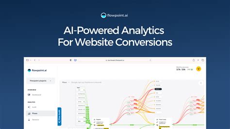 Flowpointai Saas Ai Tools