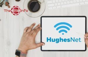 How To Get WiFi Without Internet Provider The ISP Info