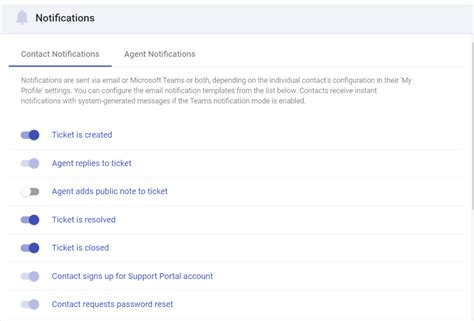 Configuring Contact Notifications In Desk Desk