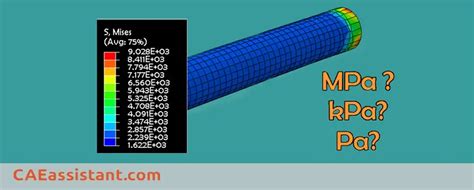 Units In Abaqus