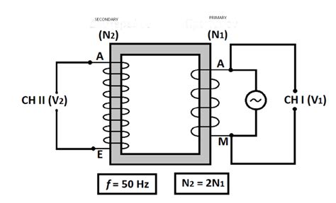 Oscilloscope Connection R Askelectronics