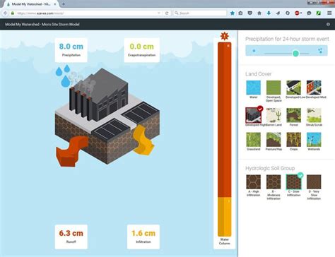 runoff simulation guide wikiwatershed